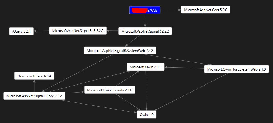 Error Client Isnt Compatible With The Server · Issue 4035 · Signalrsignalr · Github 