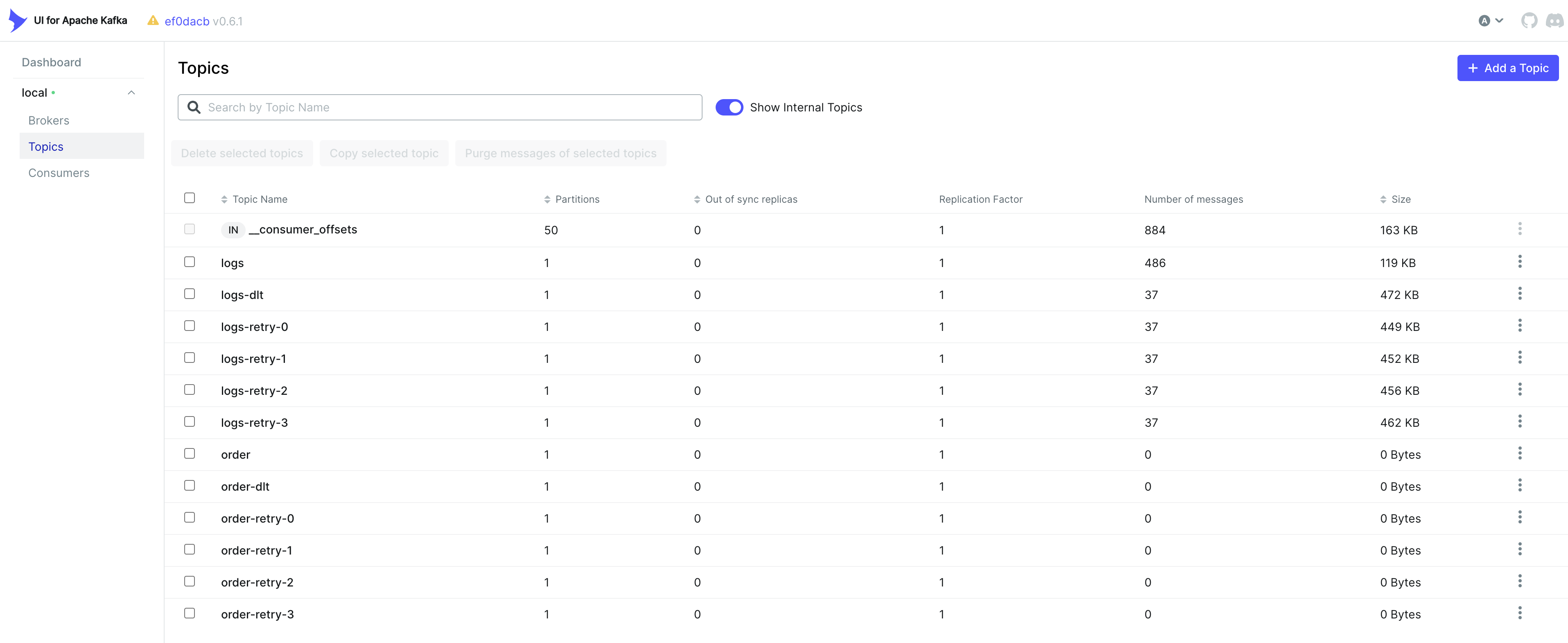 GitHub - fmssbilisimtech/ecommerce-template-backend: ecommerce-template-backend