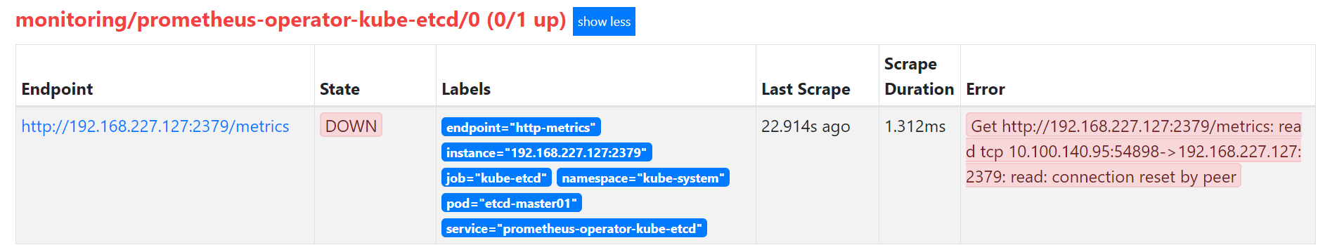 kube-etcd not up · Issue #21530 · helm/charts · GitHub