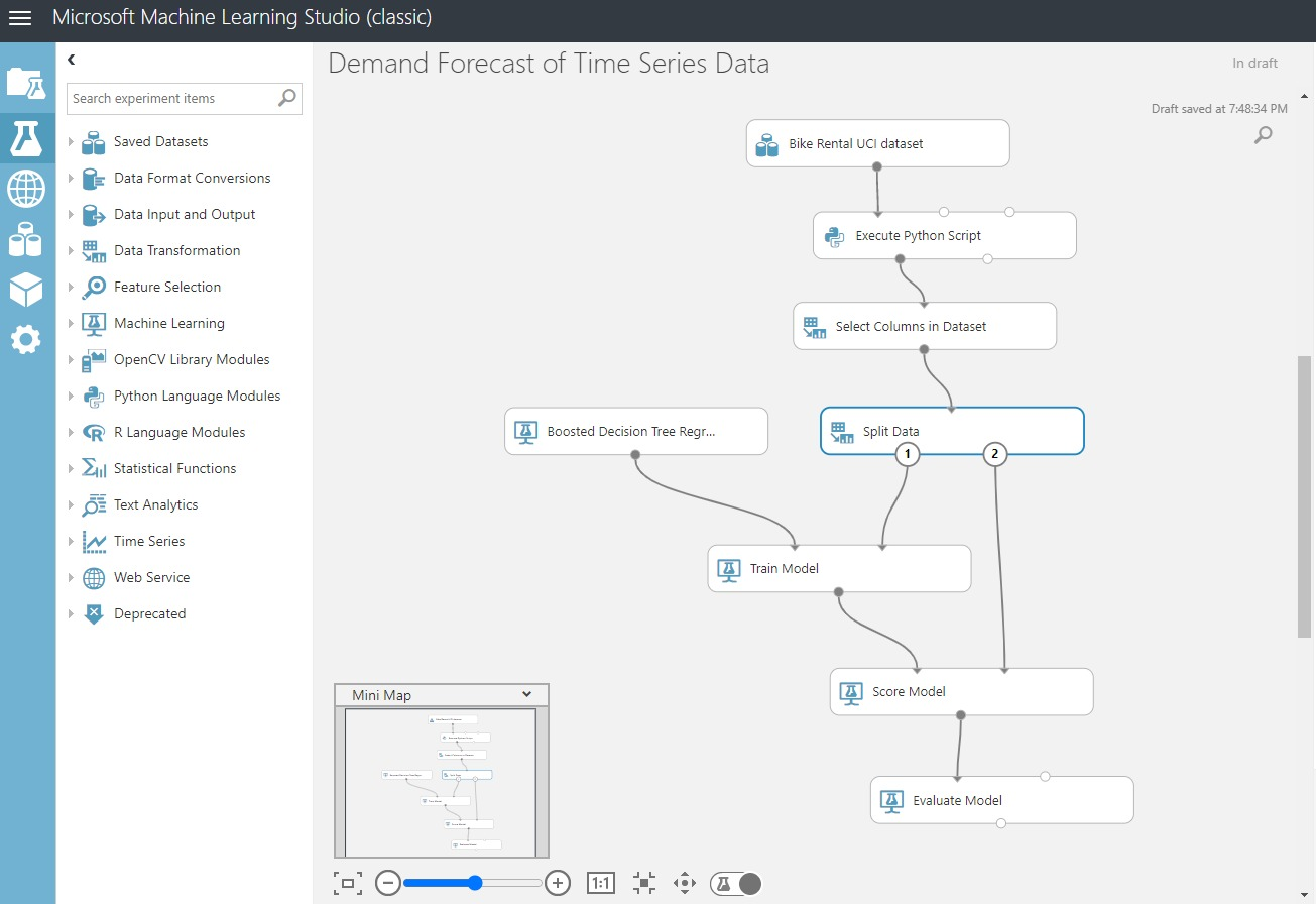 Github Jnyh Ai4i Literacy In Ai This Is A Memo To Share What I Have