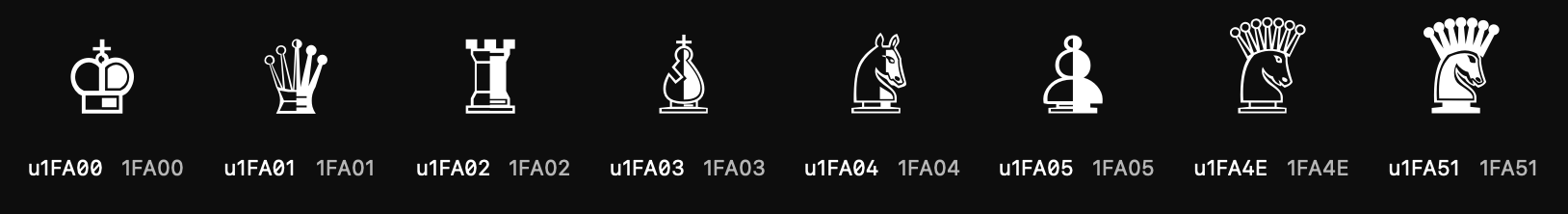 Add fairy-chess glyphs such as U+1FA4F: WHITE CHESS KNIGHT-ROOK, and ...