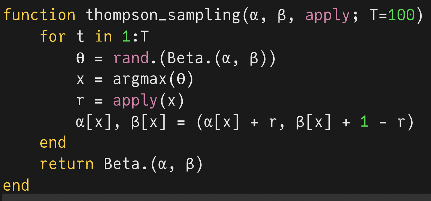 Incorrect position of Unicode next to a left parenthesis in LaTeX ...