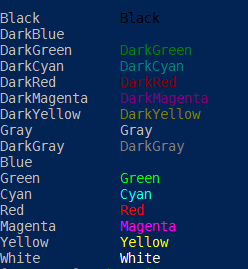 Escape character garbage on command line (Win81) · Issue #11685 · PowerShell/PowerShell · GitHub