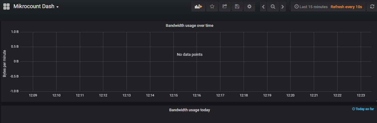 No data in dashboard · Issue #3 · johanmeiring/mikrocount · GitHub