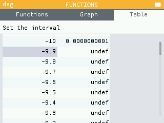 The function x**x is wrong with negative non-integers · Issue #1271 · numworks/epsilon · GitHub