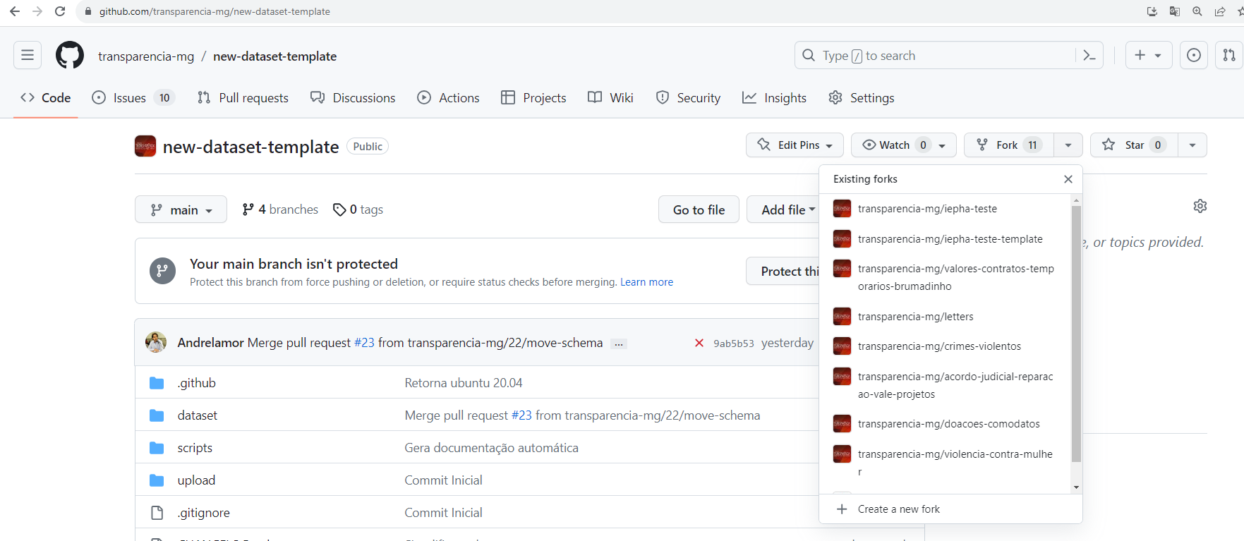 GitHub - dados-mg/datastore
