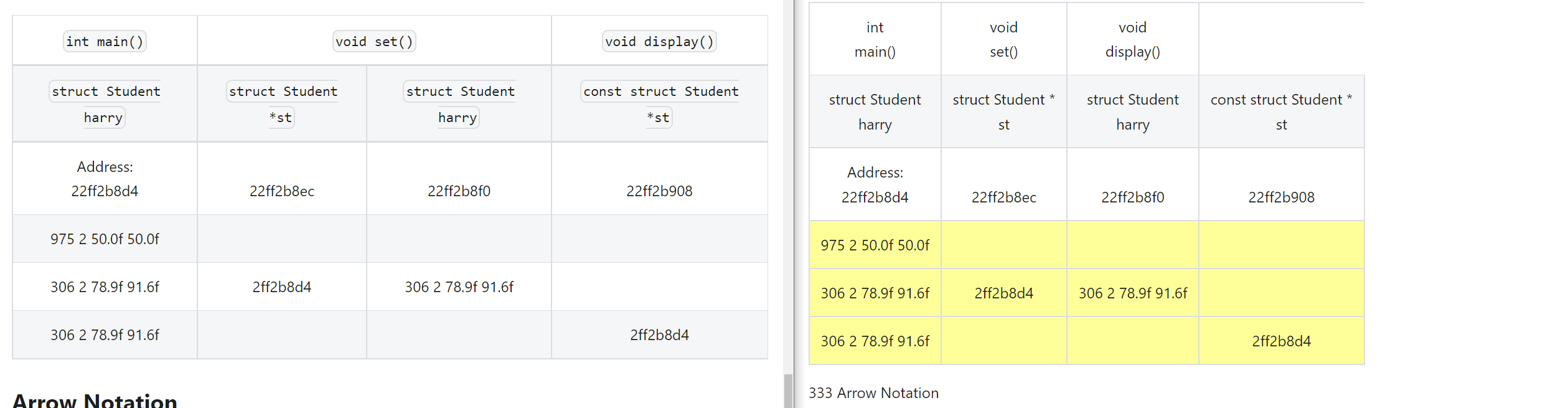 Figure out highlighting colour(s) and strategy for light and dark mode · Issue #112 · Seneca ...