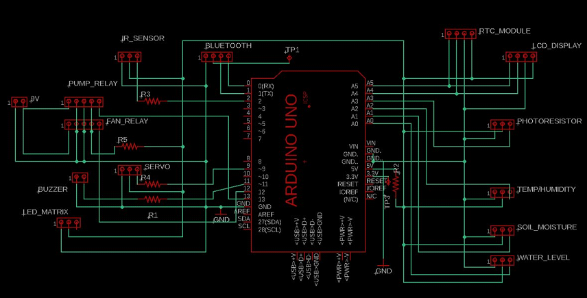 GitHub - tahamahaseem/Automated-Watering-Plant-System: Arduino-based water plant system ...
