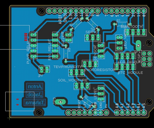 GitHub - tahamahaseem/Automated-Watering-Plant-System: Arduino-based ...