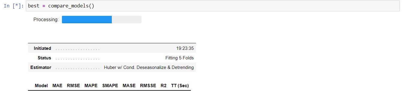 times series prediction is returning empty dataframe · Issue #2986 · pycaret/pycaret · GitHub