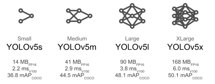 GitHub - multicampusiot3project/ai: ai project