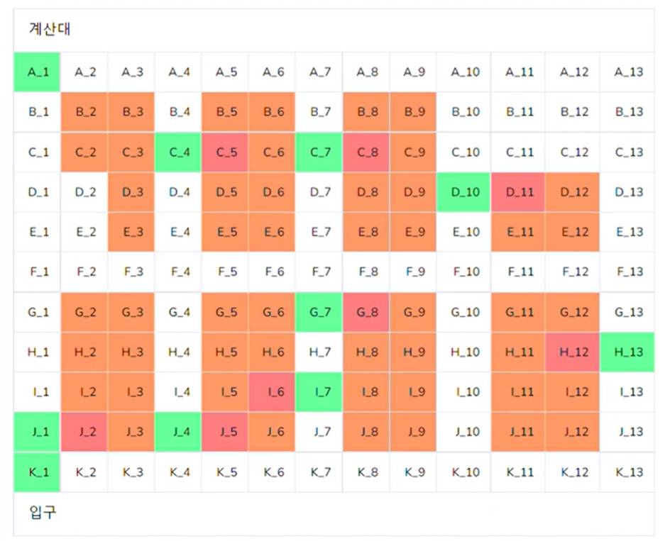 GitHub - multicampusiot3project/ai: ai project
