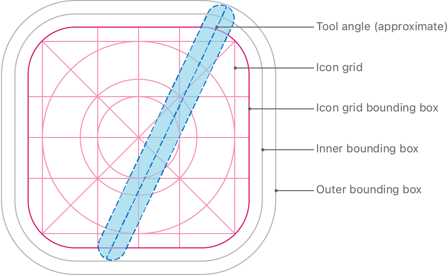New APP icon too large · Issue #246 · dwarvesf/hidden · GitHub