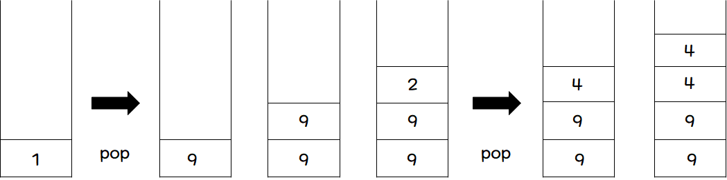 [BOJ] 2812번 : 크게만들기