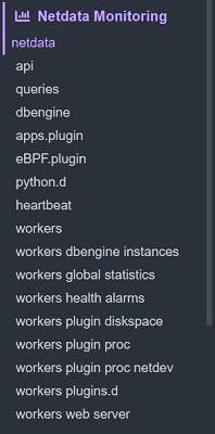How to disable "Netdata Monitoring" section ? · Issue #435 · netdata/dashboard · GitHub