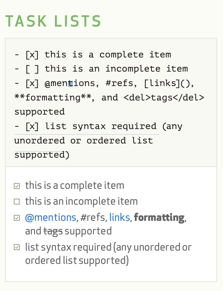 task list support · Issue #3971 · microsoft/vscode-docs · GitHub task list support · Issue #3971 · microsoft/vscode-docs · GitHub
