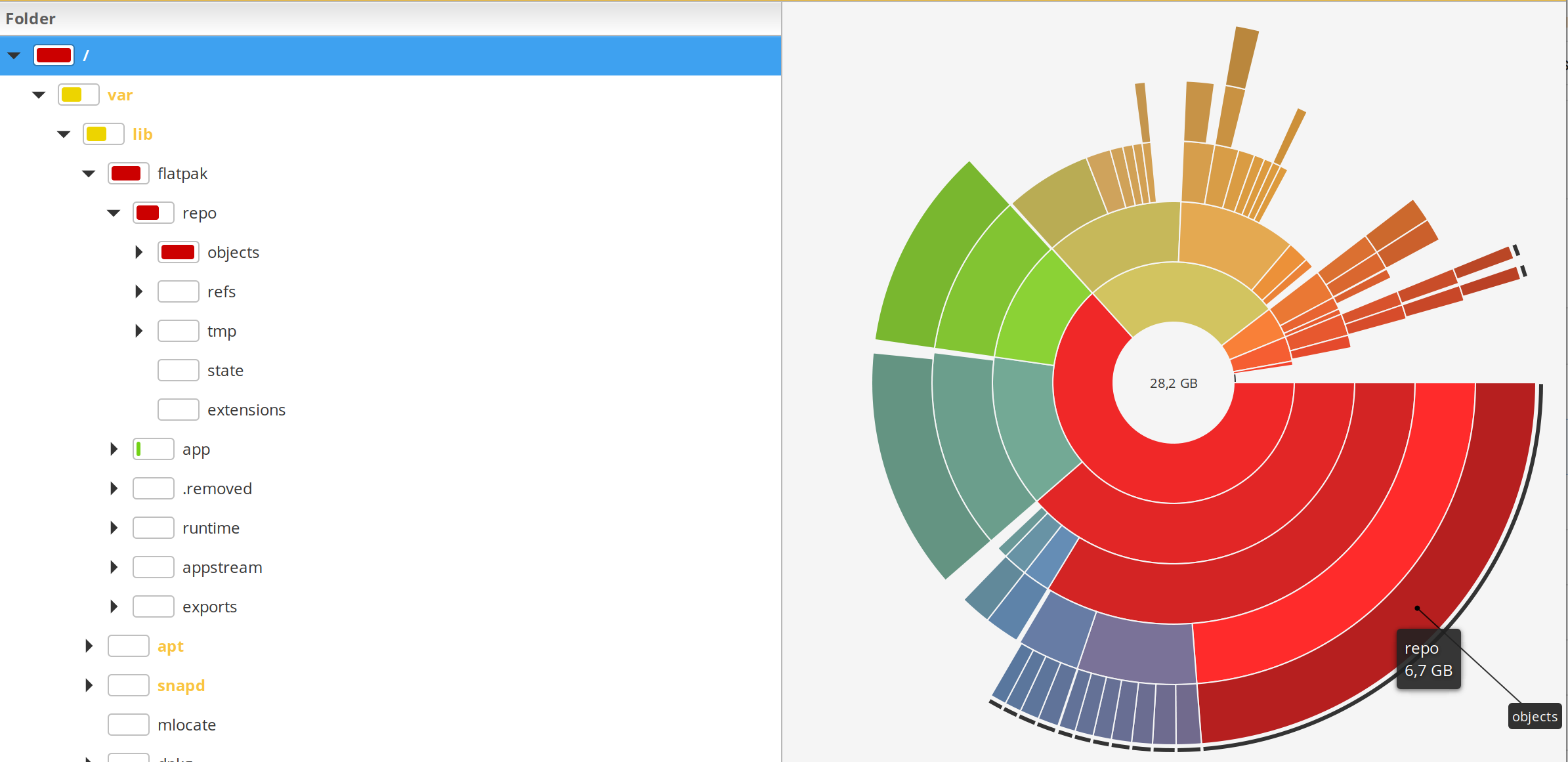 [Question] Cleanup Flatpak repo folder · Issue #2945 · flatpak/flatpak · GitHub