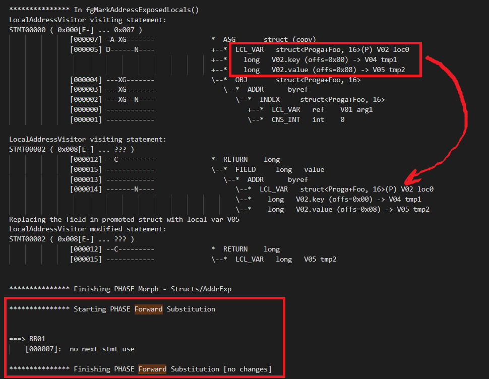 Jit Might Emit Unnecessary Null Check When Enumerating Arrays Of Kvp · Issue 67739 · Dotnet 