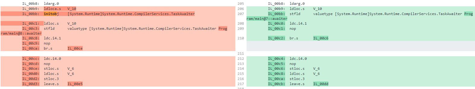 NRE in task builder with SkipLocalsInit after certain amount of ...