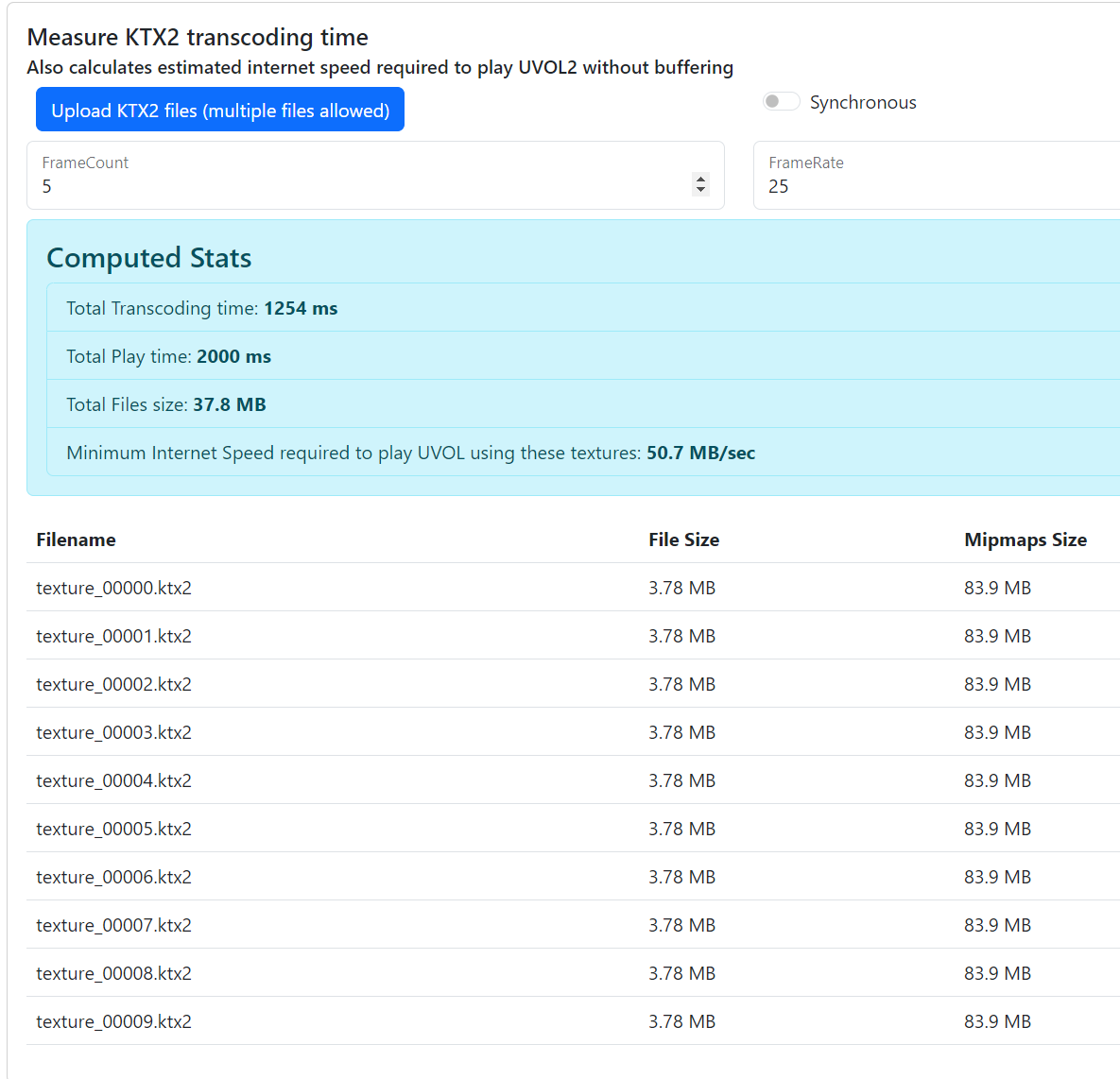 KTX2Loader: Support for ASTC and ETC1 formats · Issue #26569 · mrdoob/three.js · GitHub