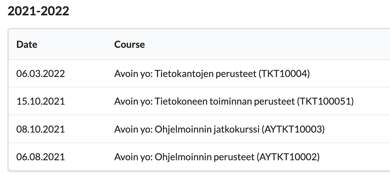 [custom population - open university] attainments missing. AY-codes do not work? · Issue #4002 ...