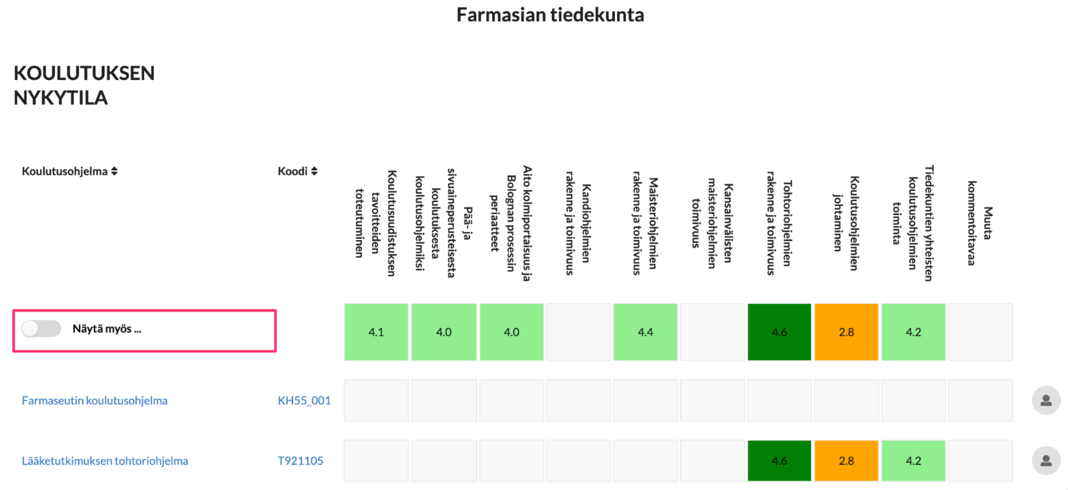 katselmus tdk degree reform summary: return the switch · Issue #816 ...