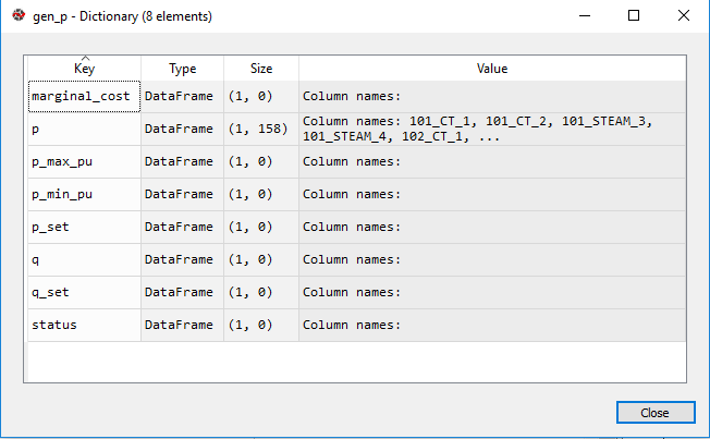 how to get network.generator_t.q??? i.e. reactive power output for the ...