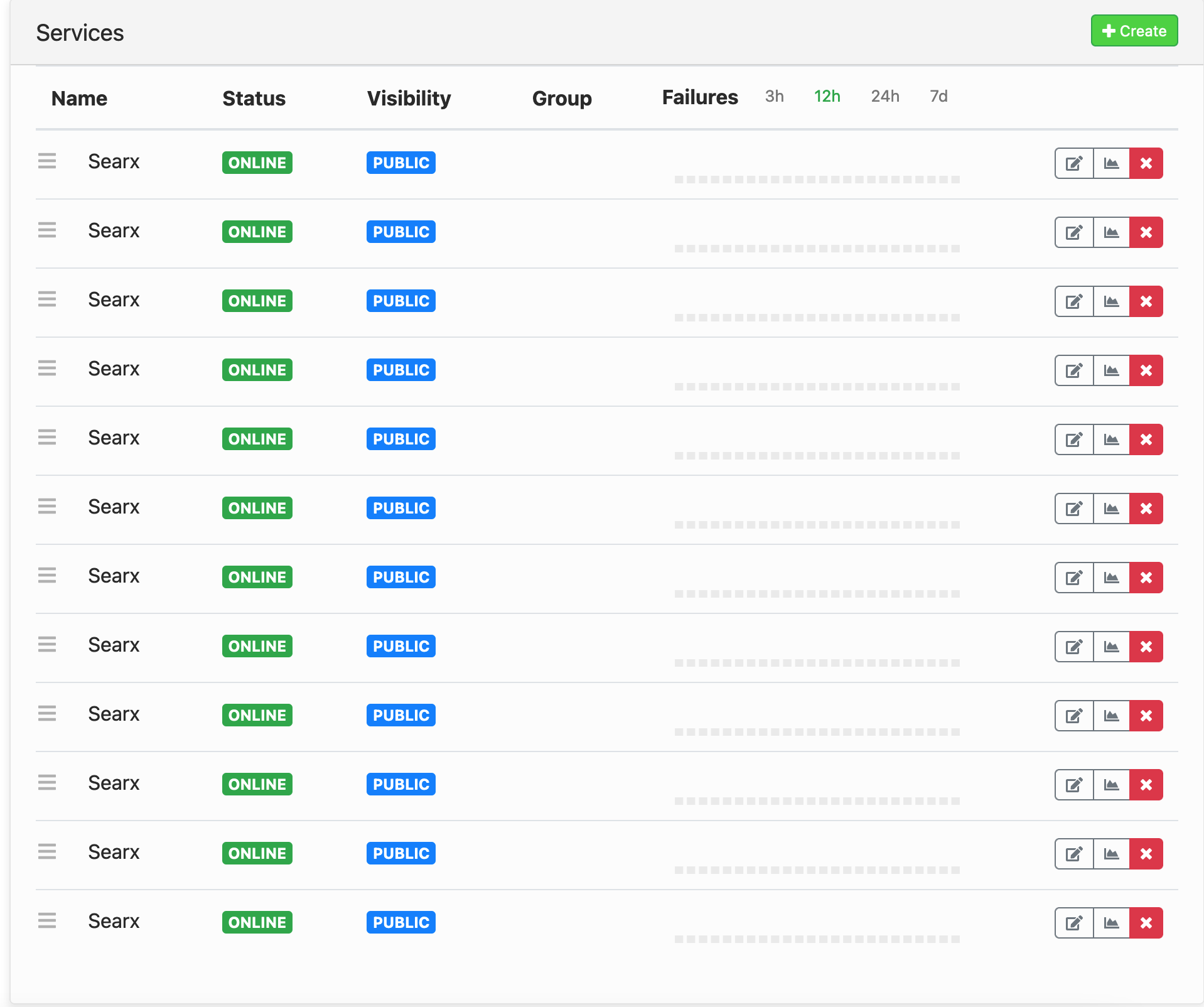 Importing multiple services uses settings of the last selected one · Issue #219 · statping-ng ...