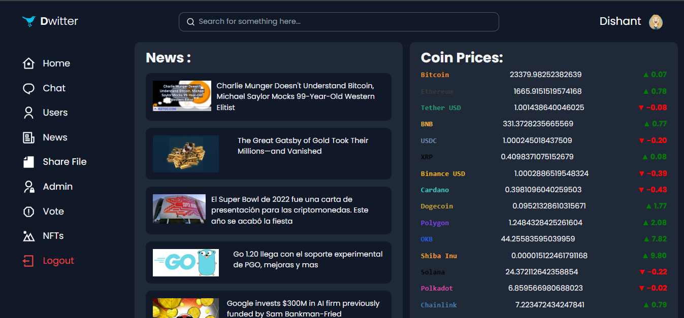 GitHub - dishantzaveri/Dwitter: Social Media platforms in general have access to a lot of our ...