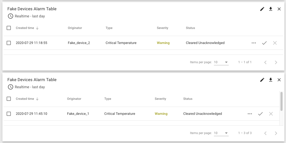 [Bug] Alarm Table Widget Shows Alarms For Only One Device Per Table · Issue #3195 · thingsboard ...