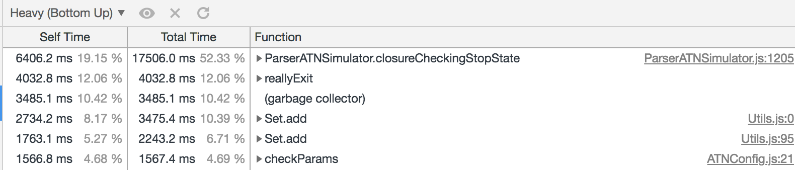 Engine gets really slow for large HTML documents · Issue #38 · adobe ...