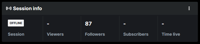 Add Counters to the Dashboard · Issue #37 · Casterlabs/caffeinated · GitHub
