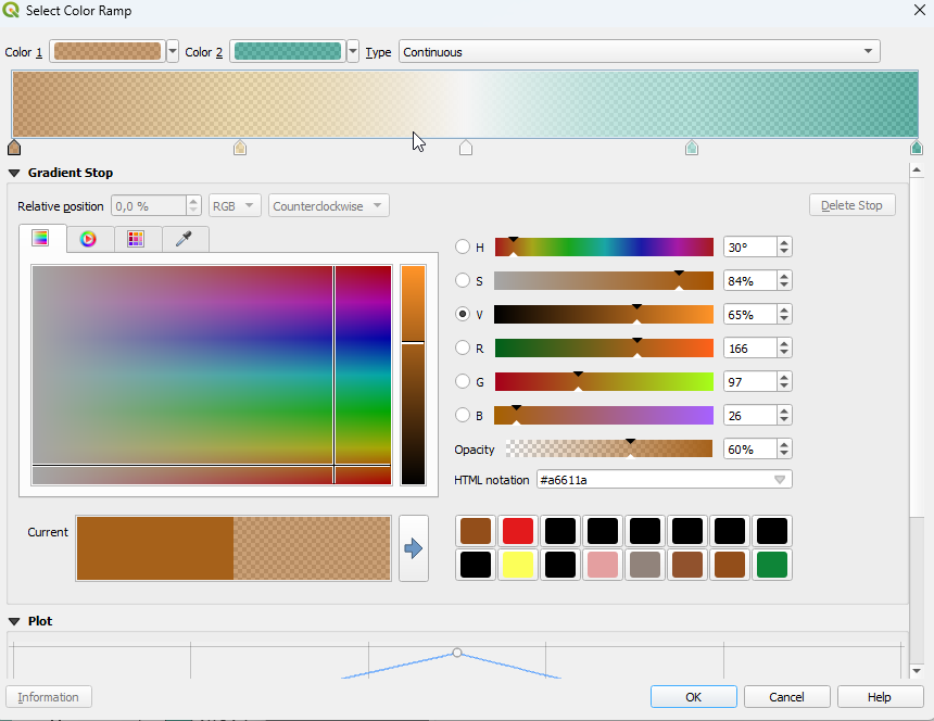 Band Rendering Different Between Layout And Model Space · Issue 54712 · Qgisqgis · Github 