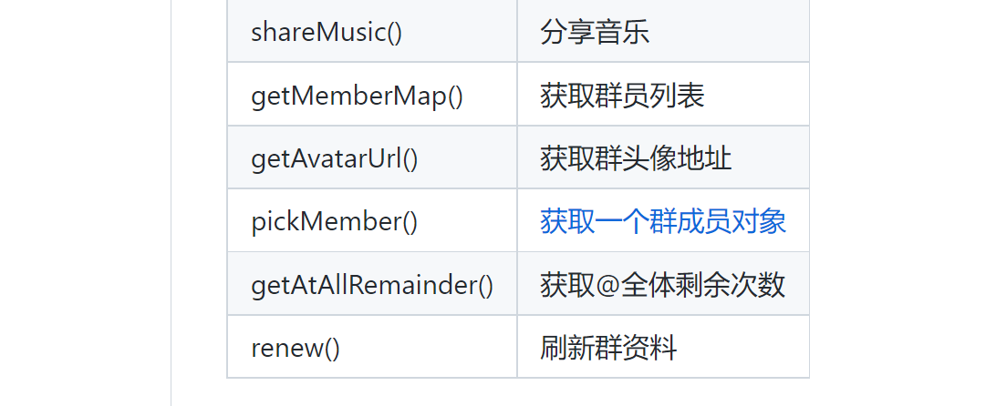 如何主动发送一条私聊消息 · Issue 443 · Takayama Lilyoicq · Github