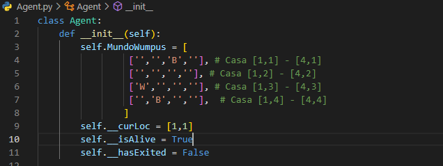 GitHub - andrefreddi/MundoWumpus: Objetivo criar um mundo Wumpus, André ...