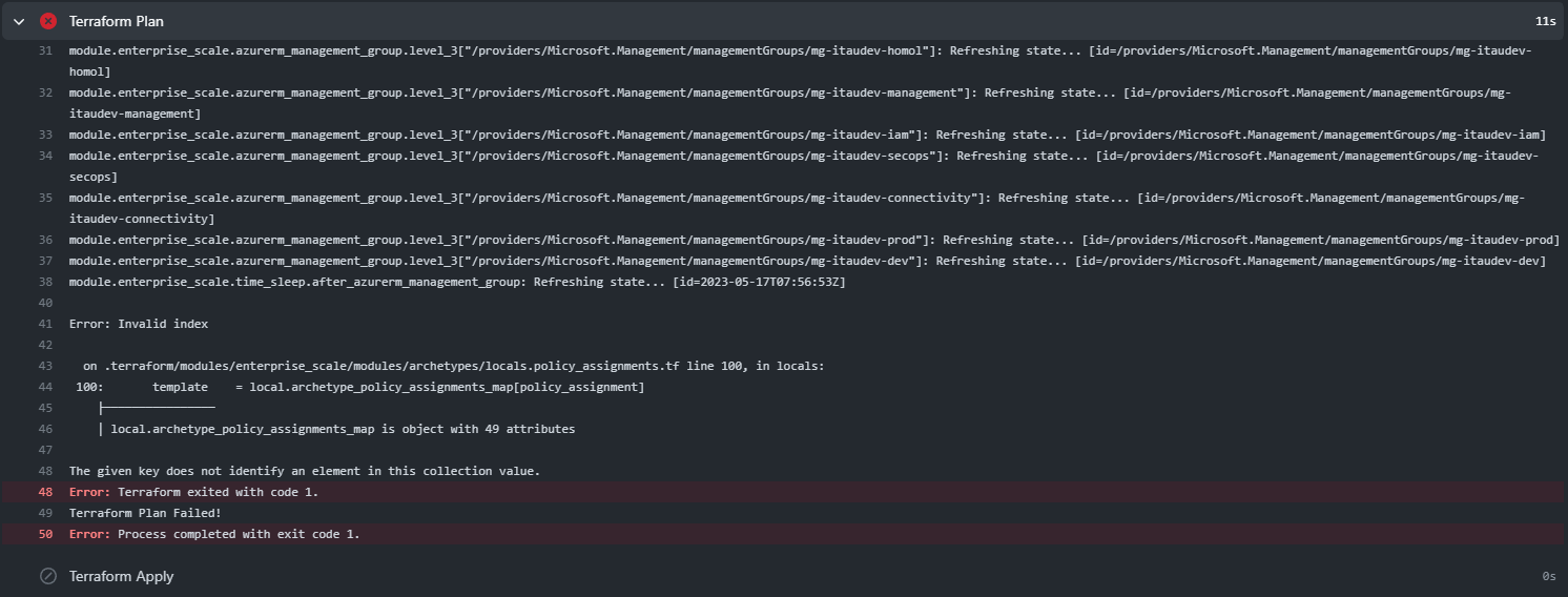 Unable To Assign A Policy After Defining It · Issue 718 · Azure Terraform Azurerm Caf