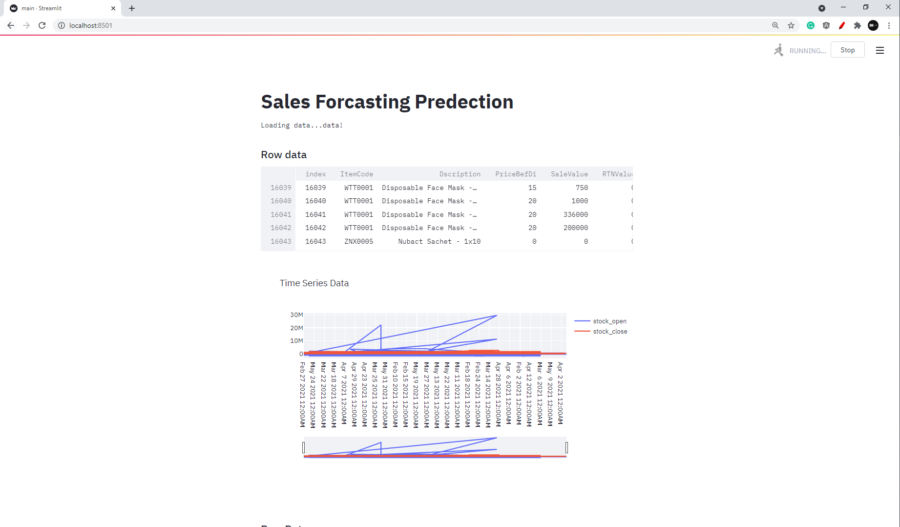 Github Randikasilvadata Predection Python Simple Application With Streamlit Data Predection