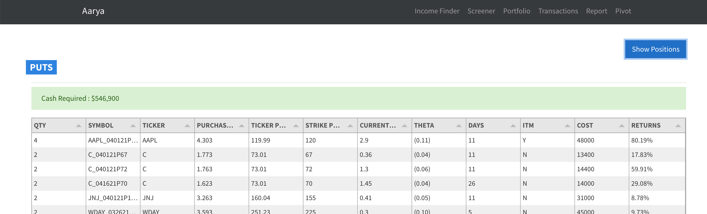 Github Cool250 Option Portfolio
