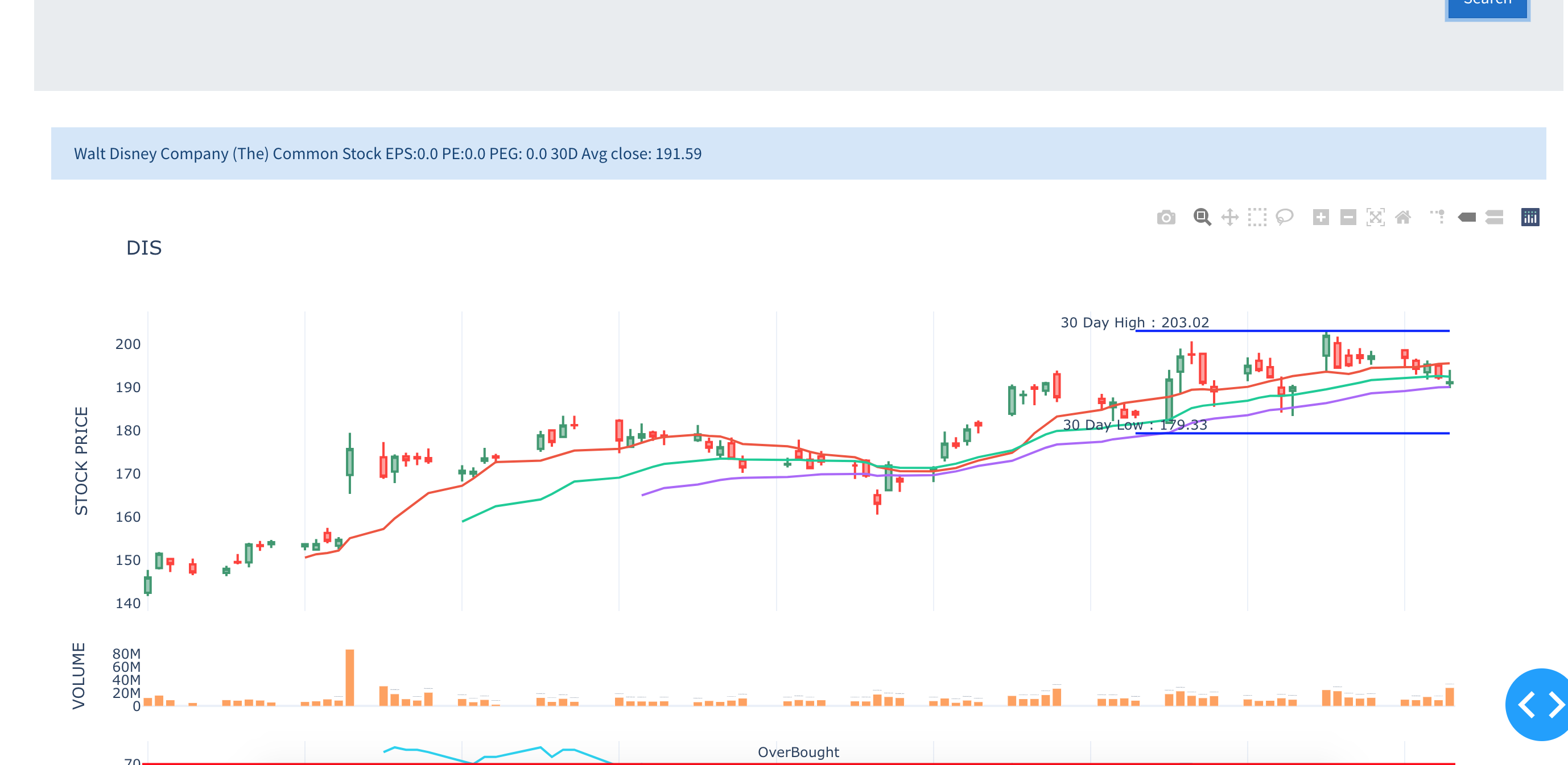 Github Cool250 Option Portfolio