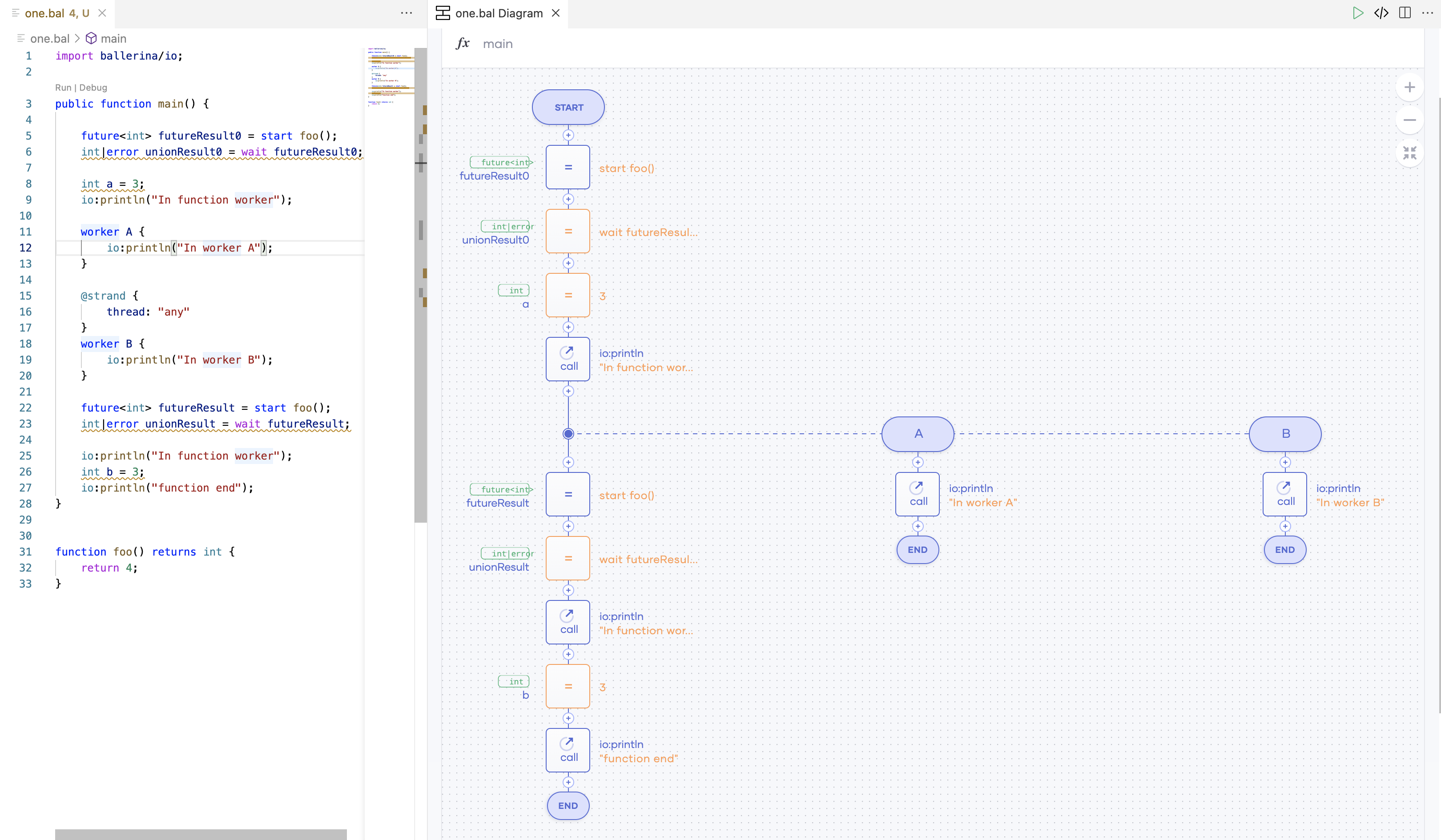 Code before the workers are not showing in the Low-Code view in VS Code, including the workers ...