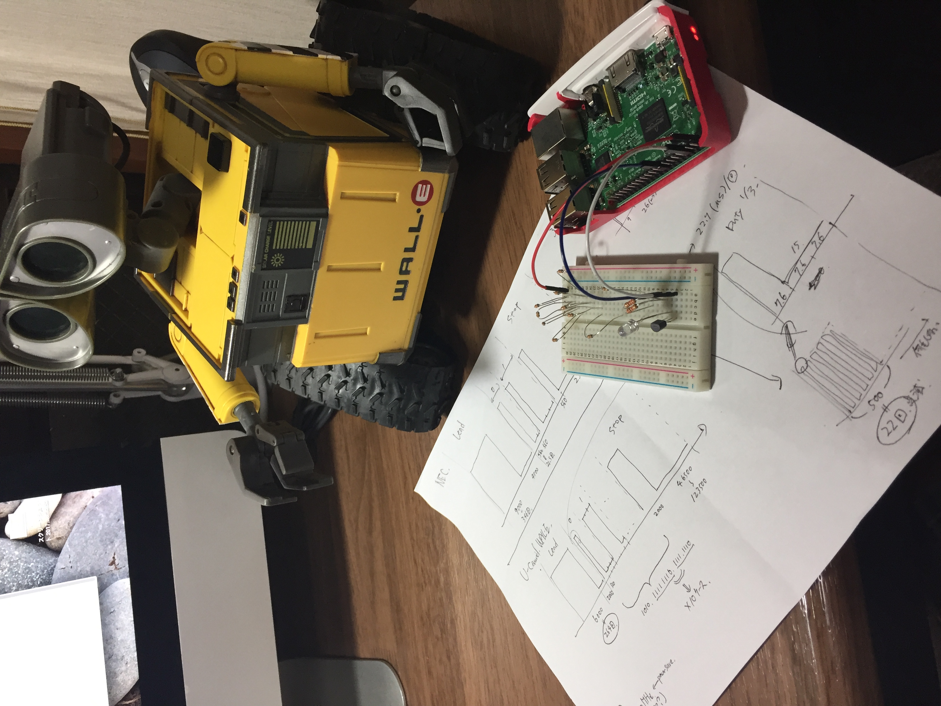 GitHub - gitnabeshin/UCommand_WALL-E: UCommand WALL-E control program ...