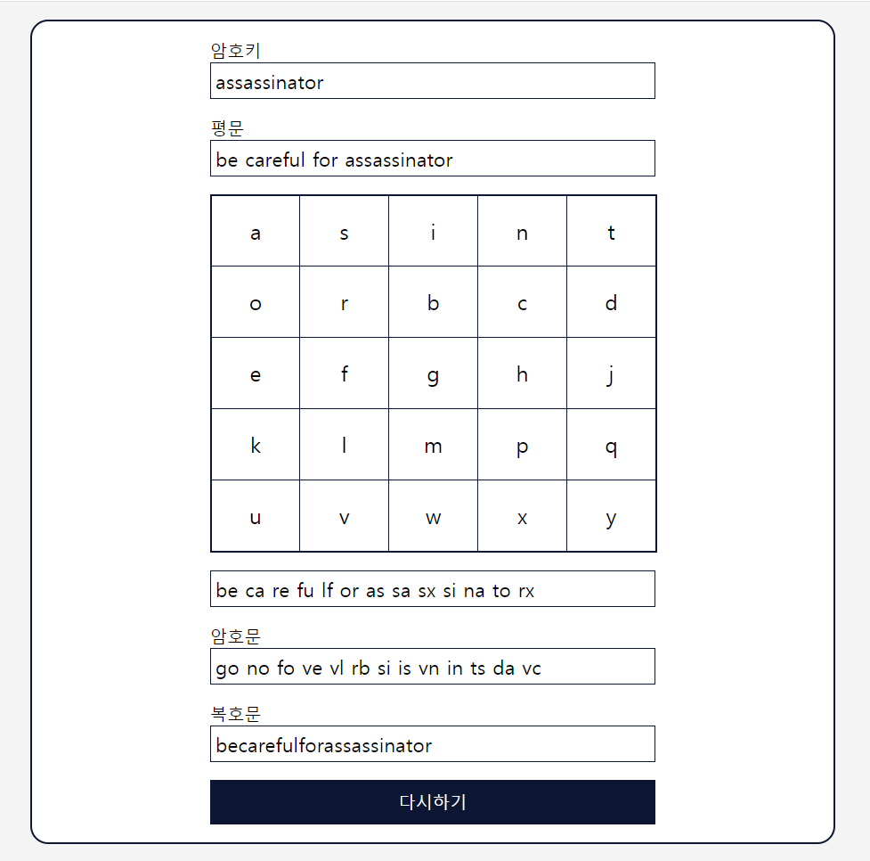 GitHub - yoojinhee/Substitution-Cipher: Polyalphabetic Substitution ... GitHub - yoojinhee/Substitution-Cipher: Polyalphabetic Substitution ...