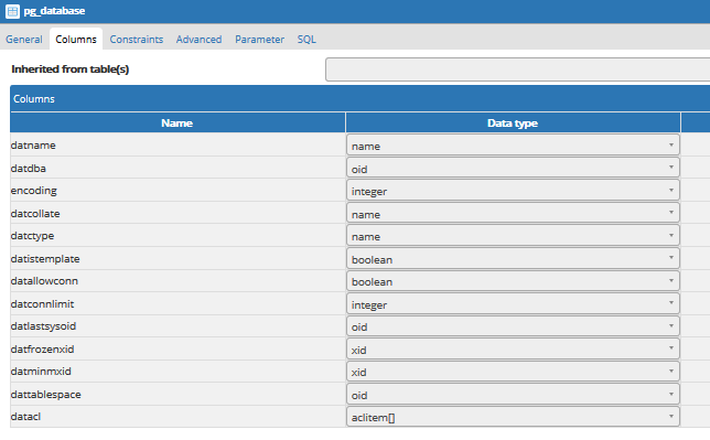 Loadjdbc On Postgres · Issue 882 · Neo4j Contribneo4j Apoc Procedures · Github