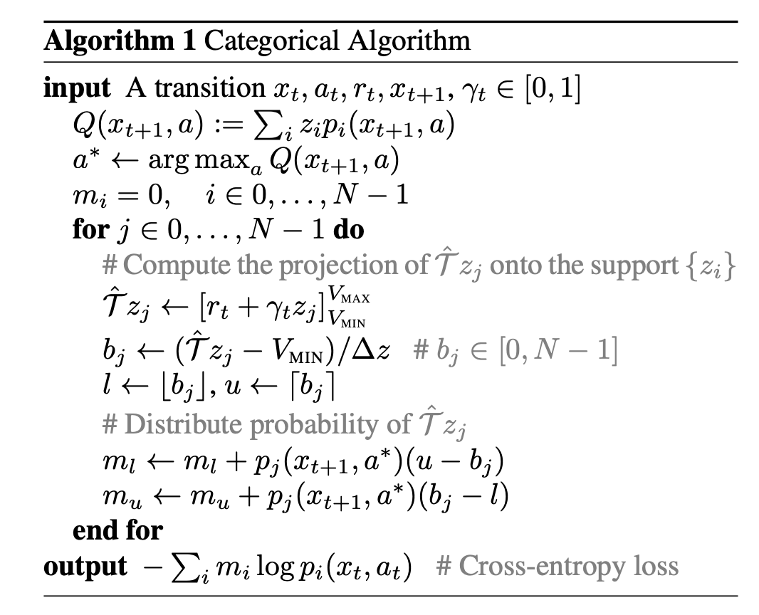 [REQUEST] Categorical critic (C51) · Issue #19 · takuseno/d3rlpy · GitHub