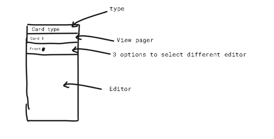 Card Template Editor UI text entry areas unusably small · Issue #7951 ...