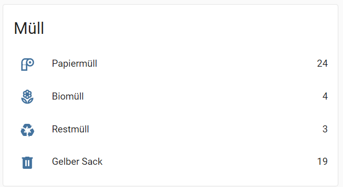 GitHub - rangulvers/Homeautomation