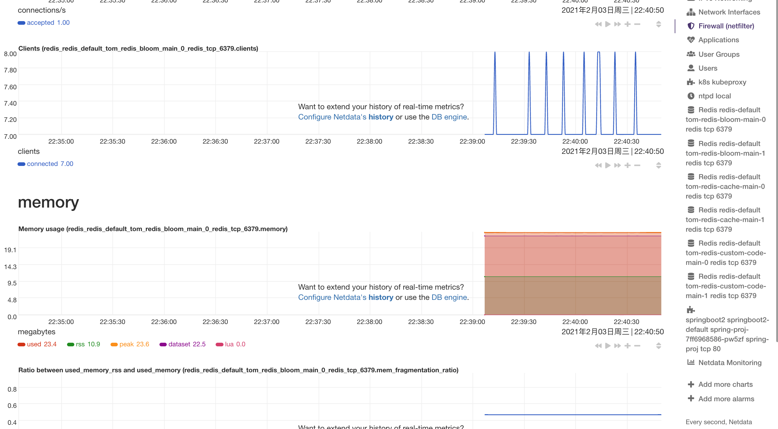 Supporting Springboot2 and Redis module (since they are go.d.plugin now)? · Issue #188 · netdata ...
