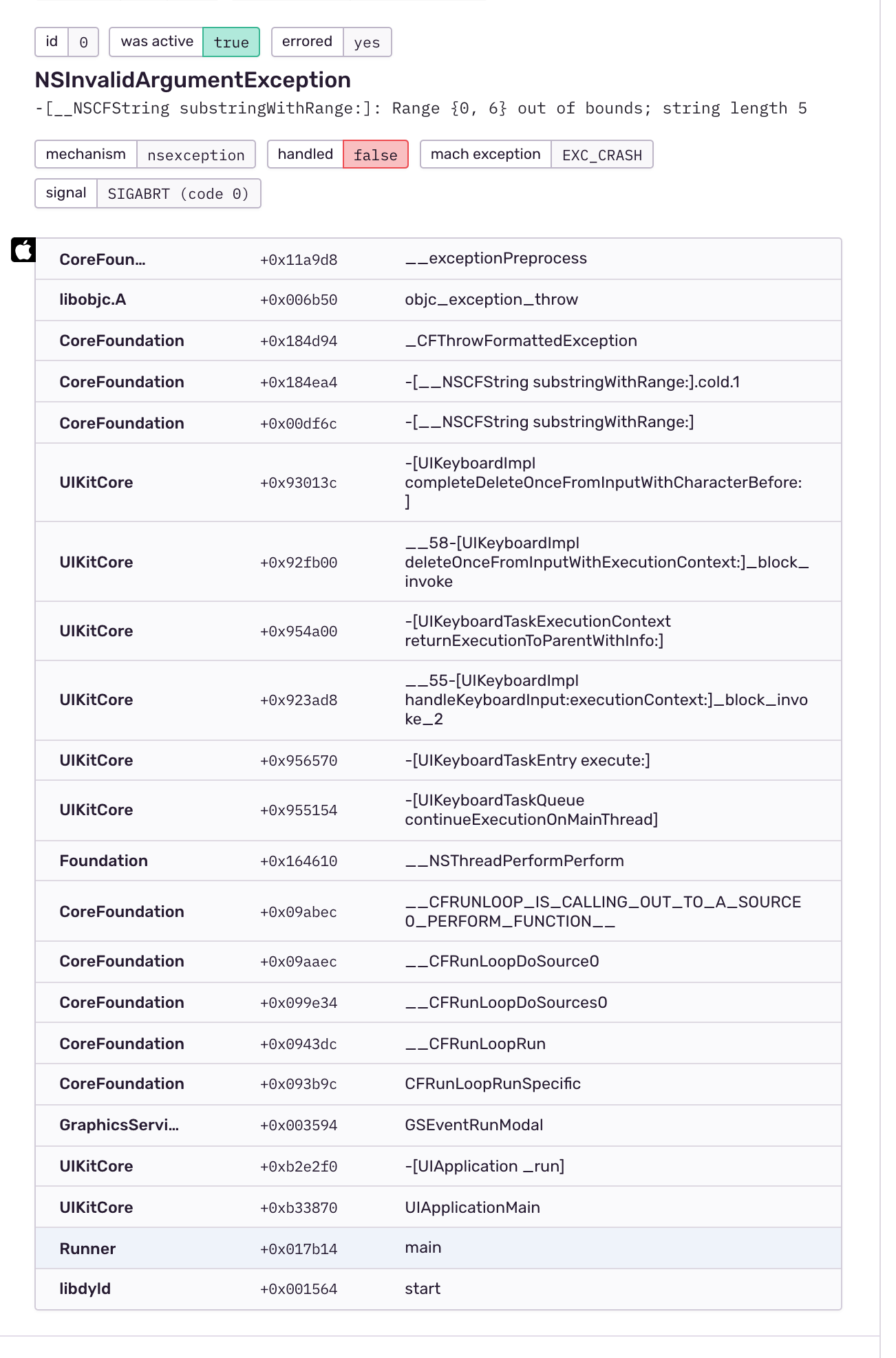 App crashes: NSInvalidArgumentException: -[__NSCFString substringWithRange:]: Range {0, 6} out ...