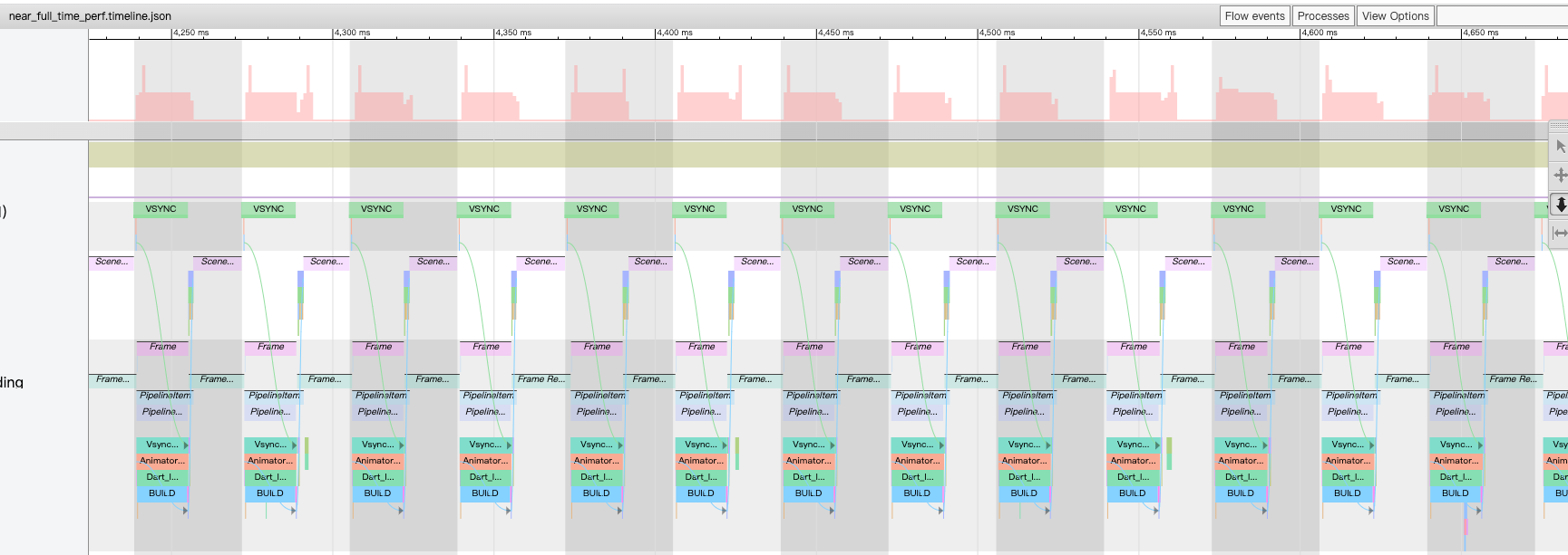 Add motivating benchmark for flutter engine PR 36911 (not benchmark for flutter_smooth, but for ...