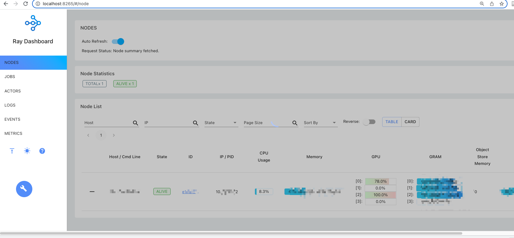[Dashboard] The dashboard crashes, i.e. blank screen · Issue #30854 · ray-project/ray · GitHub
